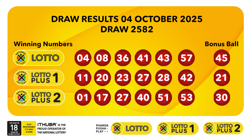 Ithuba National Lottery | Home